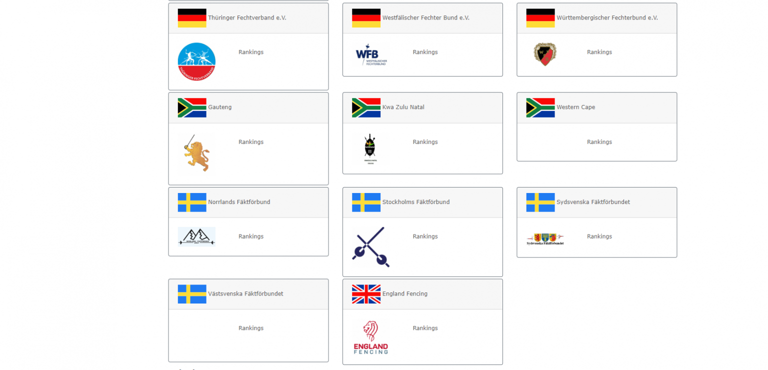 Rankings and Selection | England Fencing